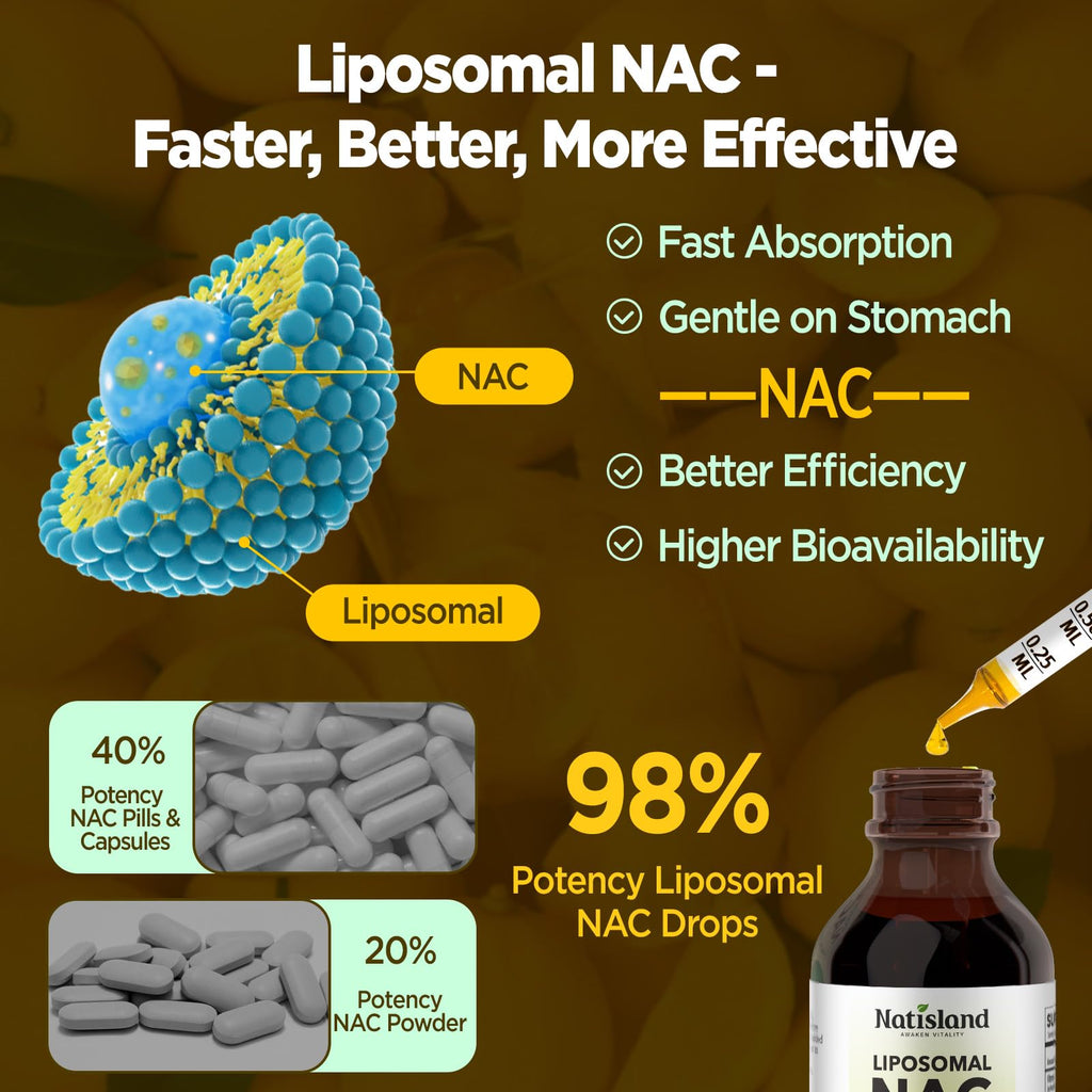Liposomal NAC for improved absorption