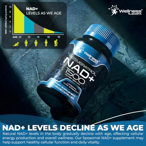 Liposomal NAD capsules for wellness