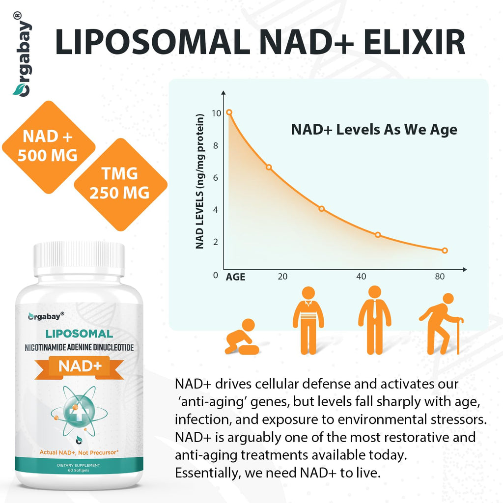 Liposomal NAD+ for better absorption