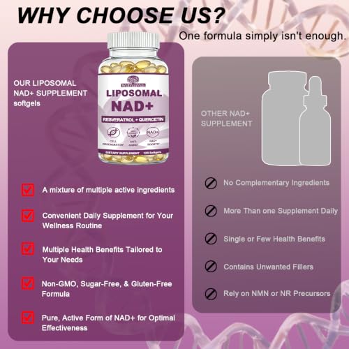 Liposomal NAD+ for better absorption
