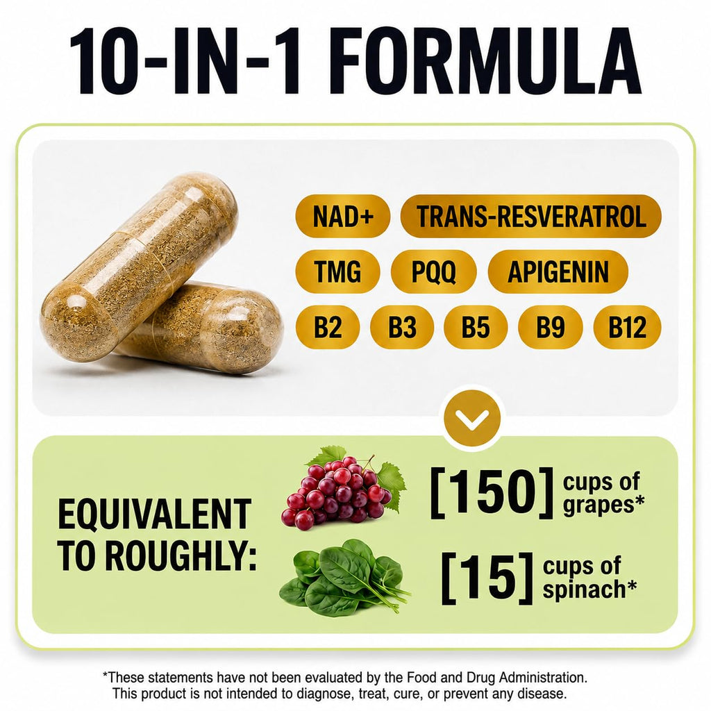 Liposomal NAD+ for better absorption