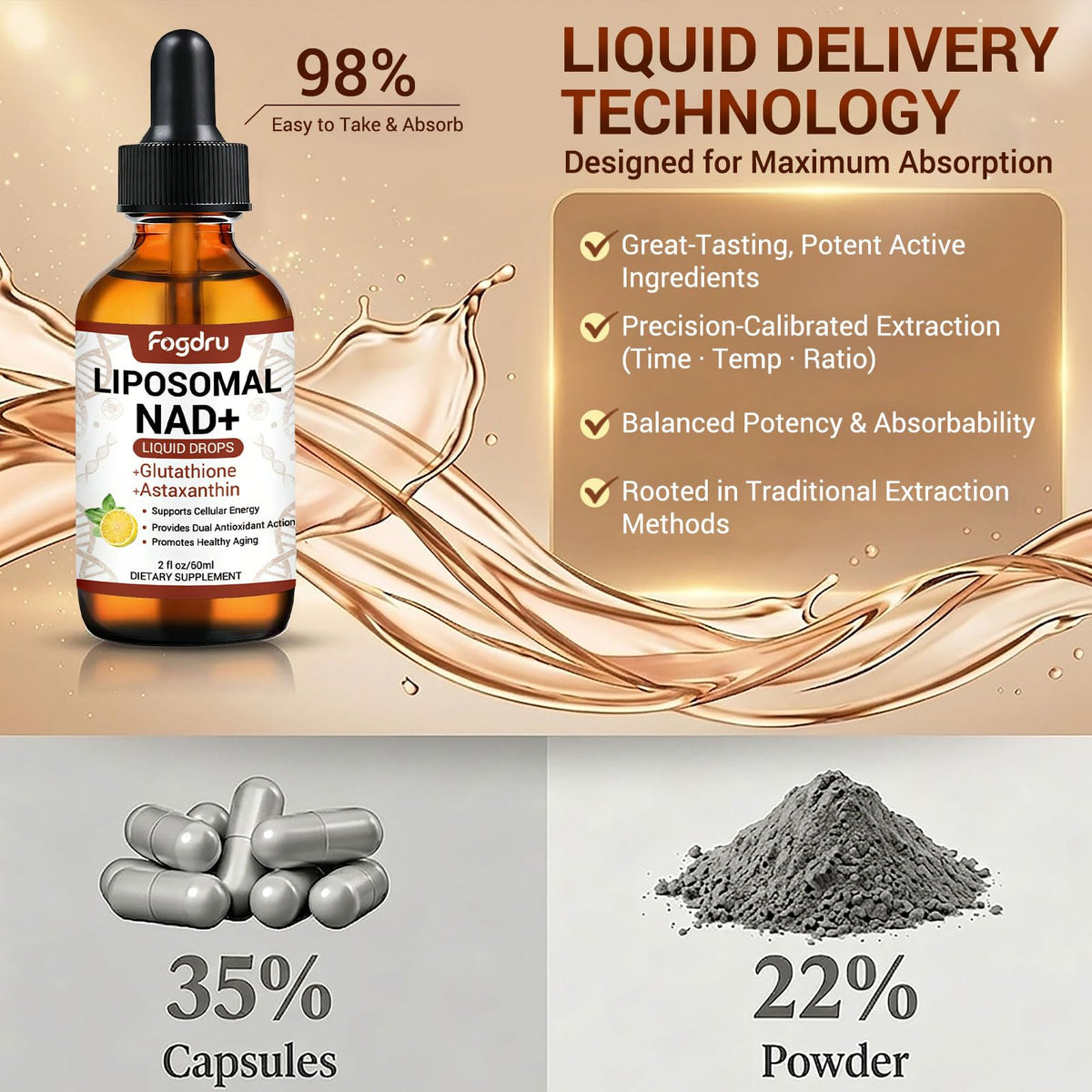 Liposomal NAD+ for better absorption