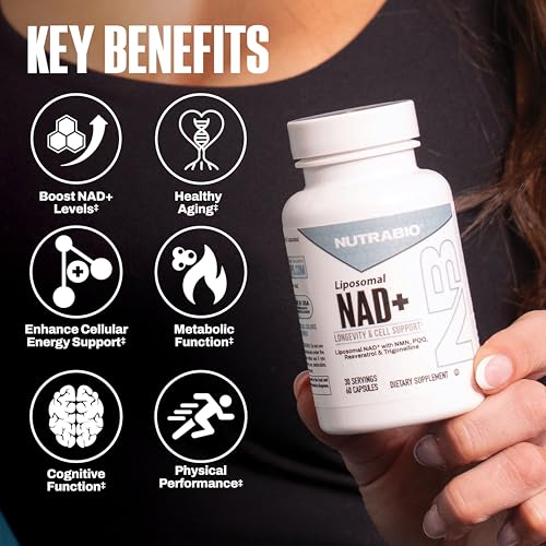 Liposomal NAD+ for enhanced absorption