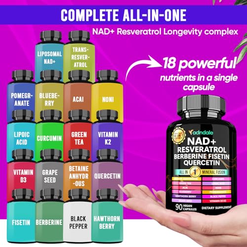Liposomal NAD+ for enhanced absorption