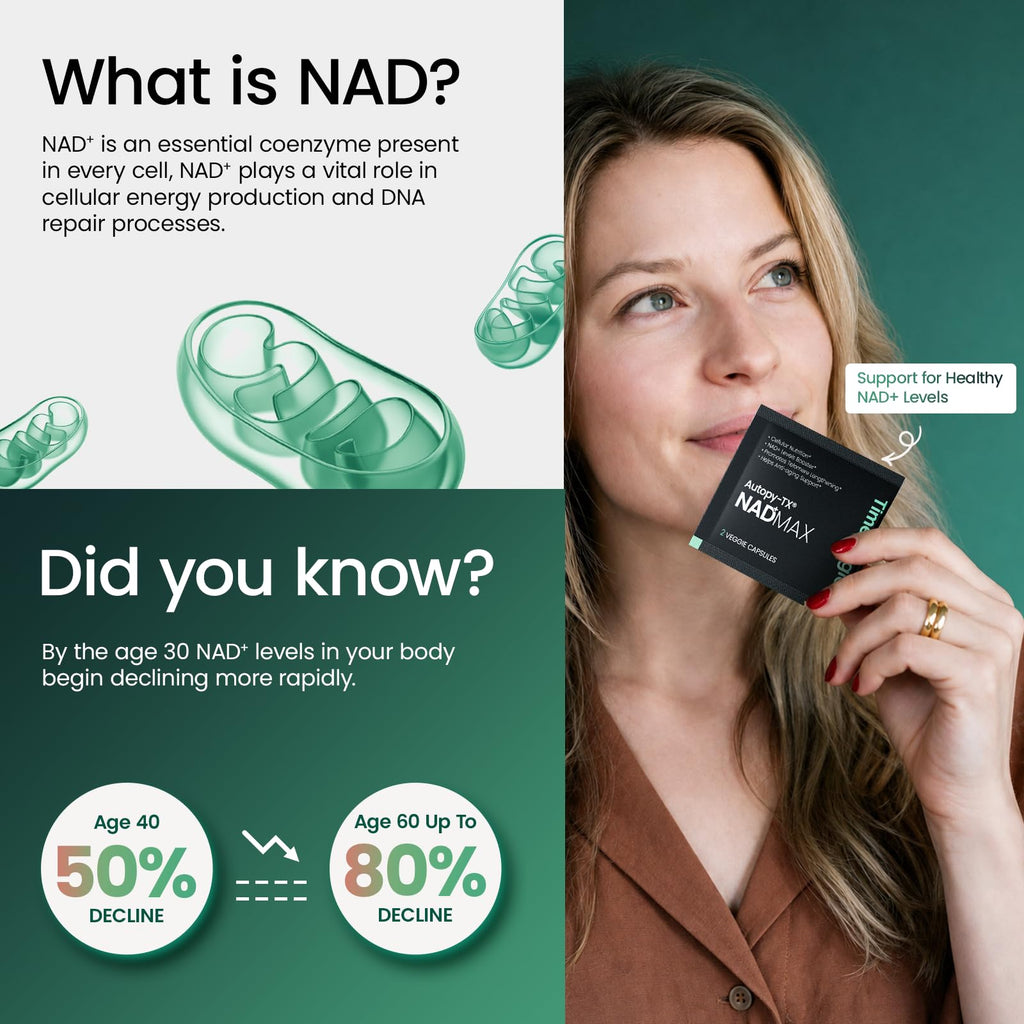 Liposomal NAD+ for enhanced absorption