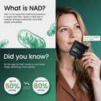 Liposomal NAD+ for enhanced absorption