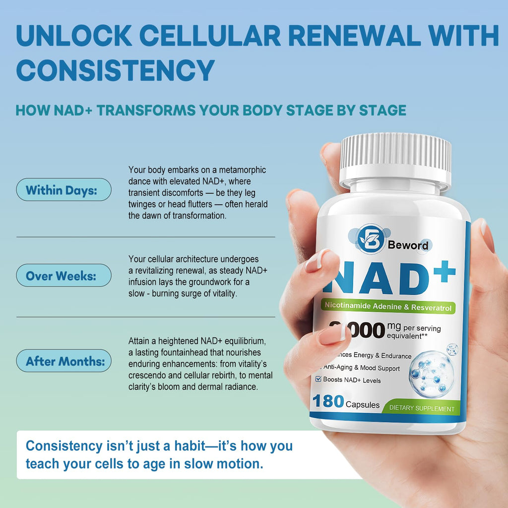 Liposomal NAD for improved recovery