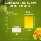 liposomal nad for overall wellness