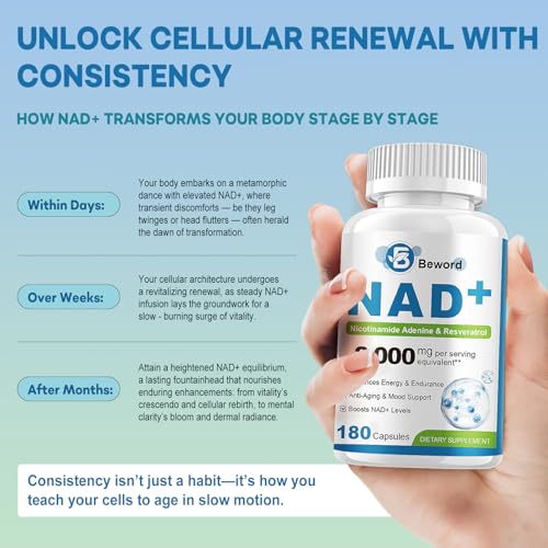 Liposomal NAD for seniors' health