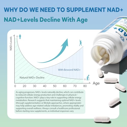 Liposomal NAD for women's vitality