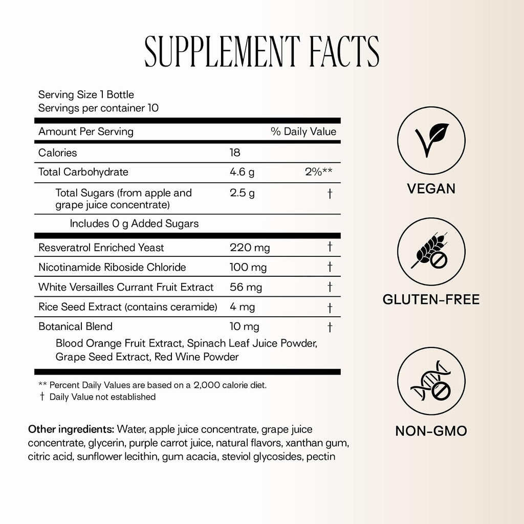 Liposomal Nicotinamide Riboside benefits