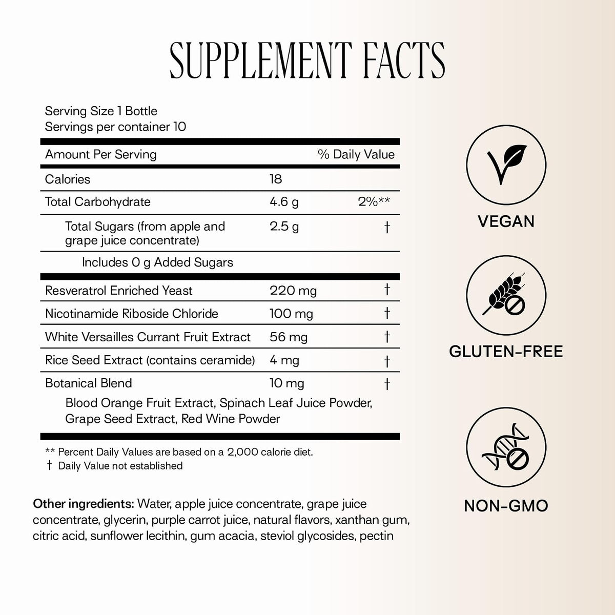 Liposomal Nicotinamide Riboside benefits