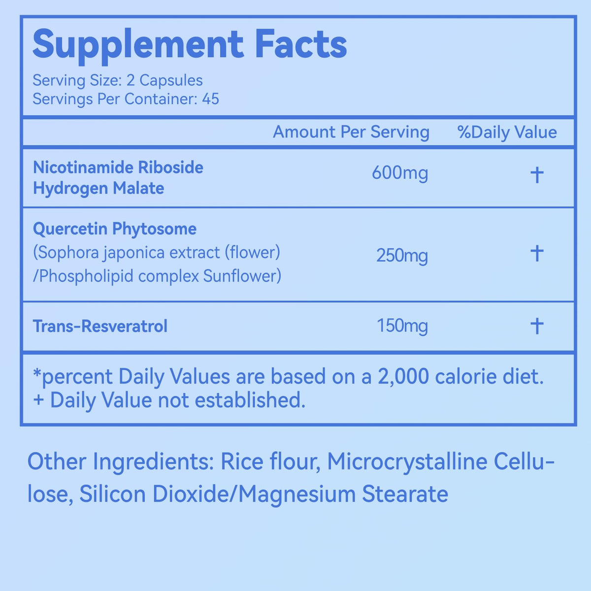Liposomal nicotinamide riboside benefits