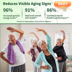 liposomal nicotinamide riboside for wellness