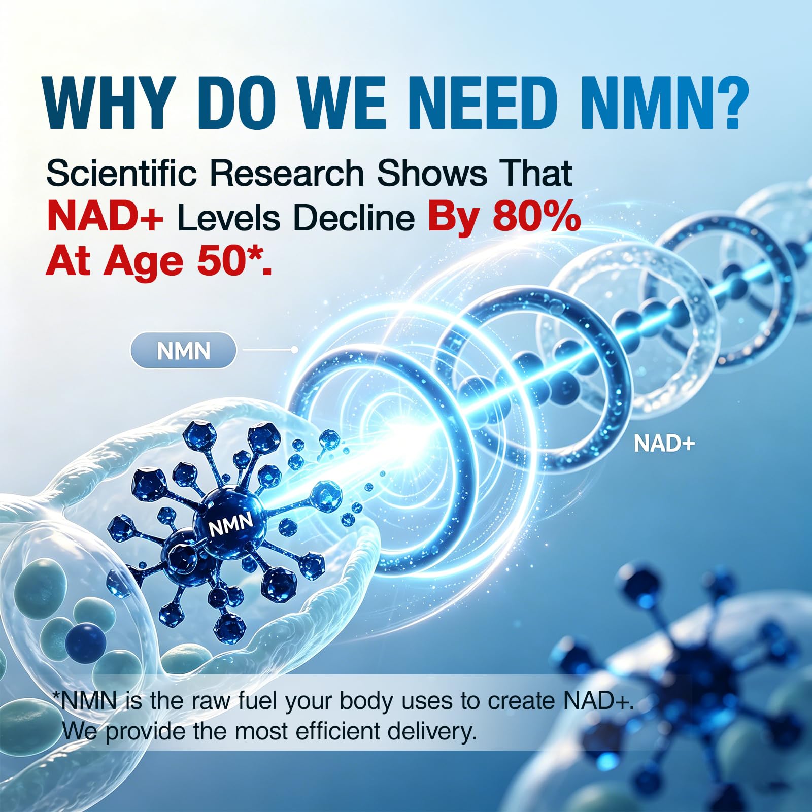 Liposomal NMN for healthy aging