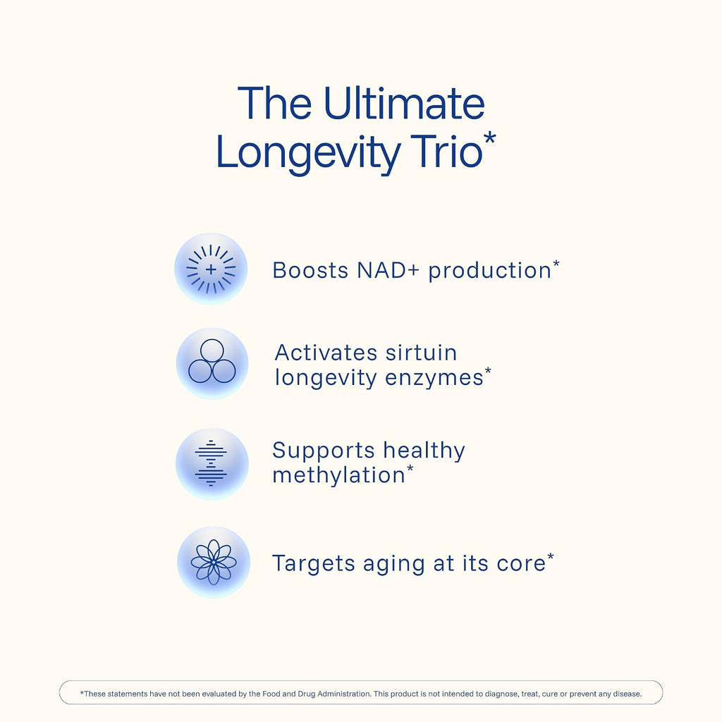 Liposomal NMN supports healthy aging
