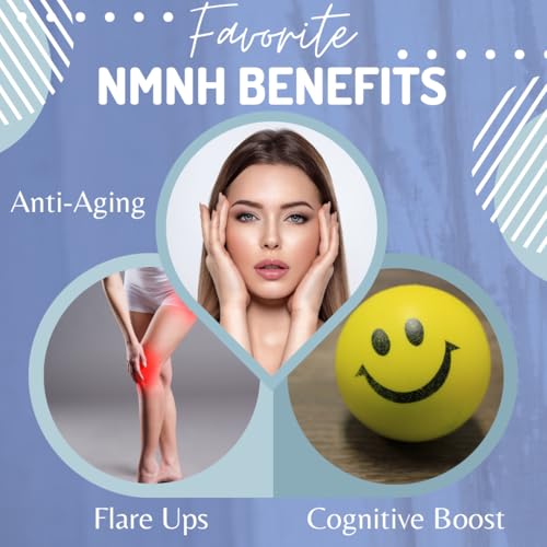 Liposomal NMNH for better absorption