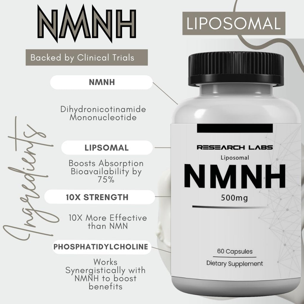 Liposomal NMNH for enhanced absorption
