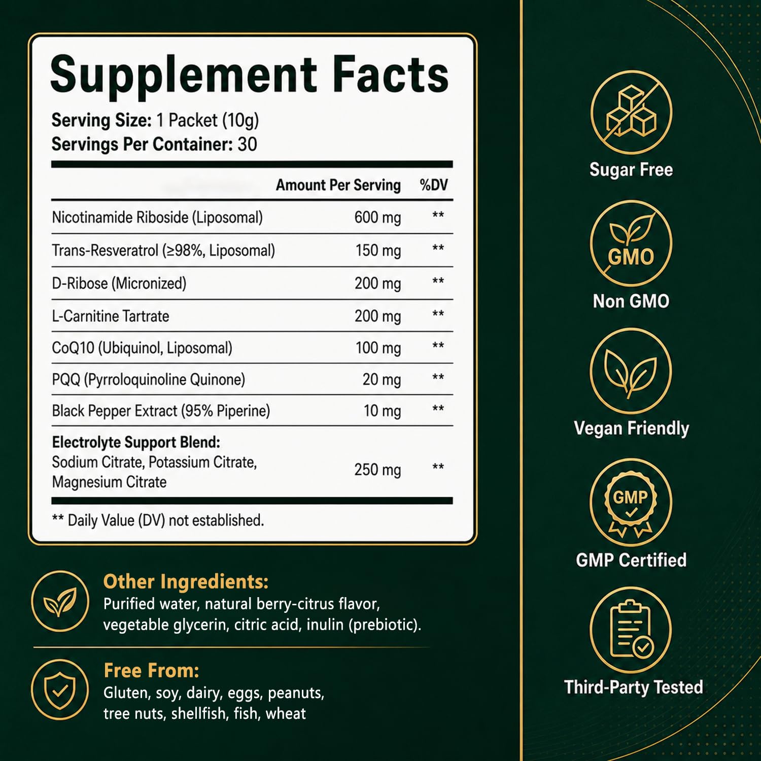 Liposomal NR for cellular health