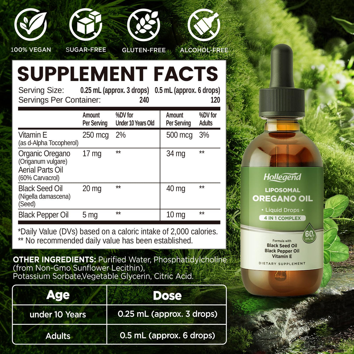 liposomal oil of oregano benefits