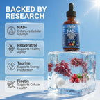 Liposomal Resveratrol for better absorption