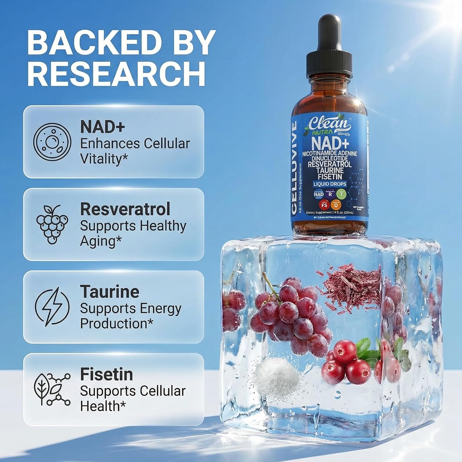 Liposomal Resveratrol for better absorption