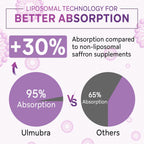 liposomal saffron for enhanced mood support