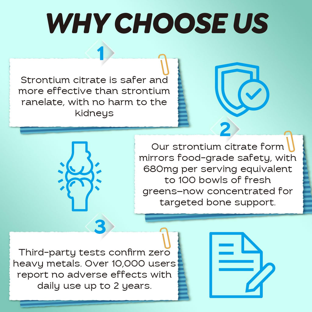 Liposomal Strontium for better absorption