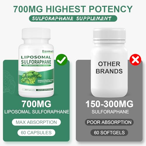 Liposomal sulforaphane for detoxification