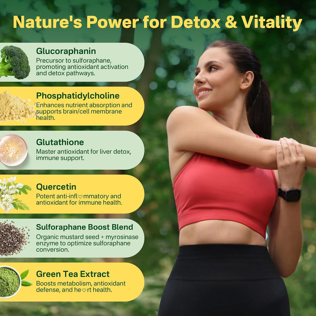 Liposomal sulforaphane gummy multivitamin