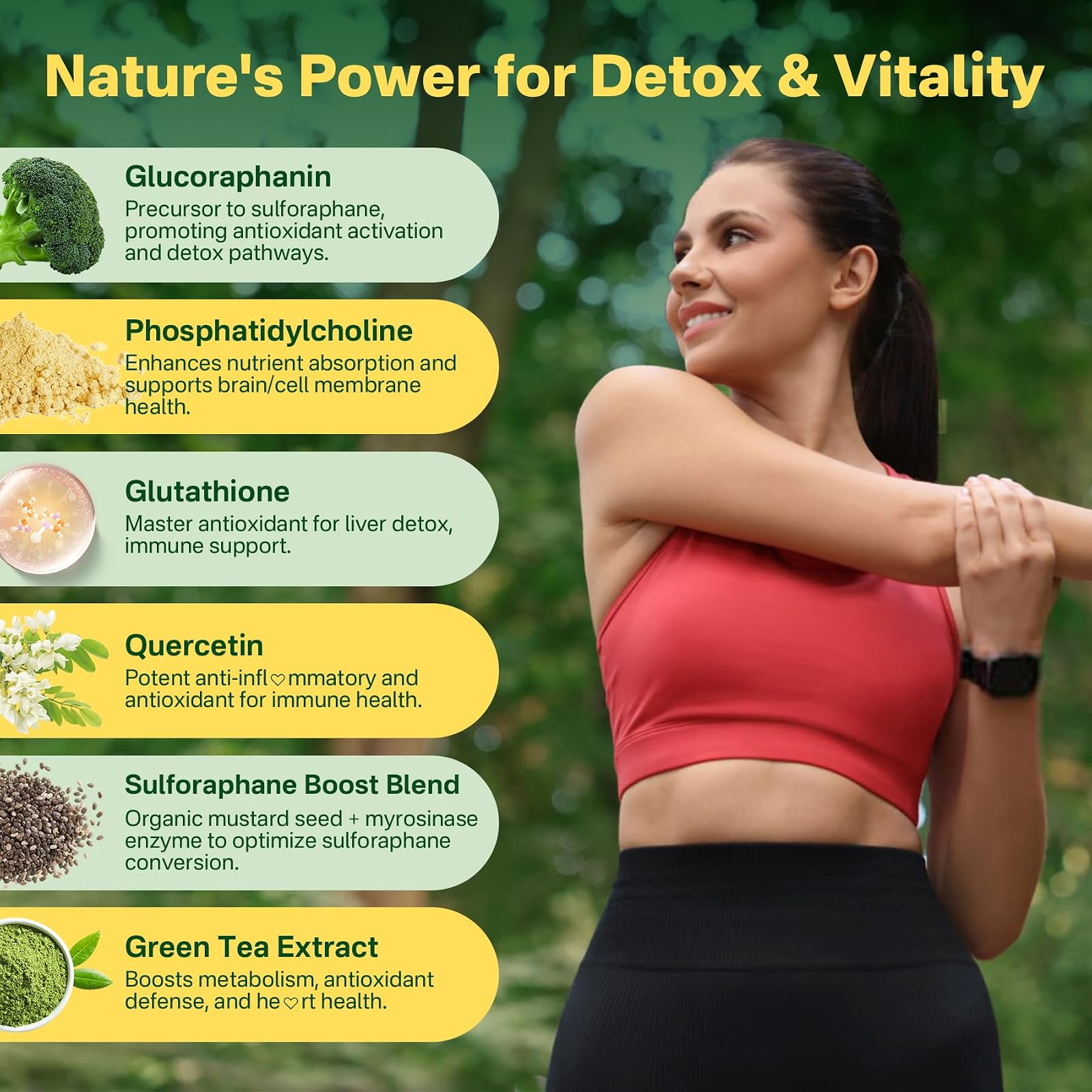 Liposomal sulforaphane gummy multivitamin