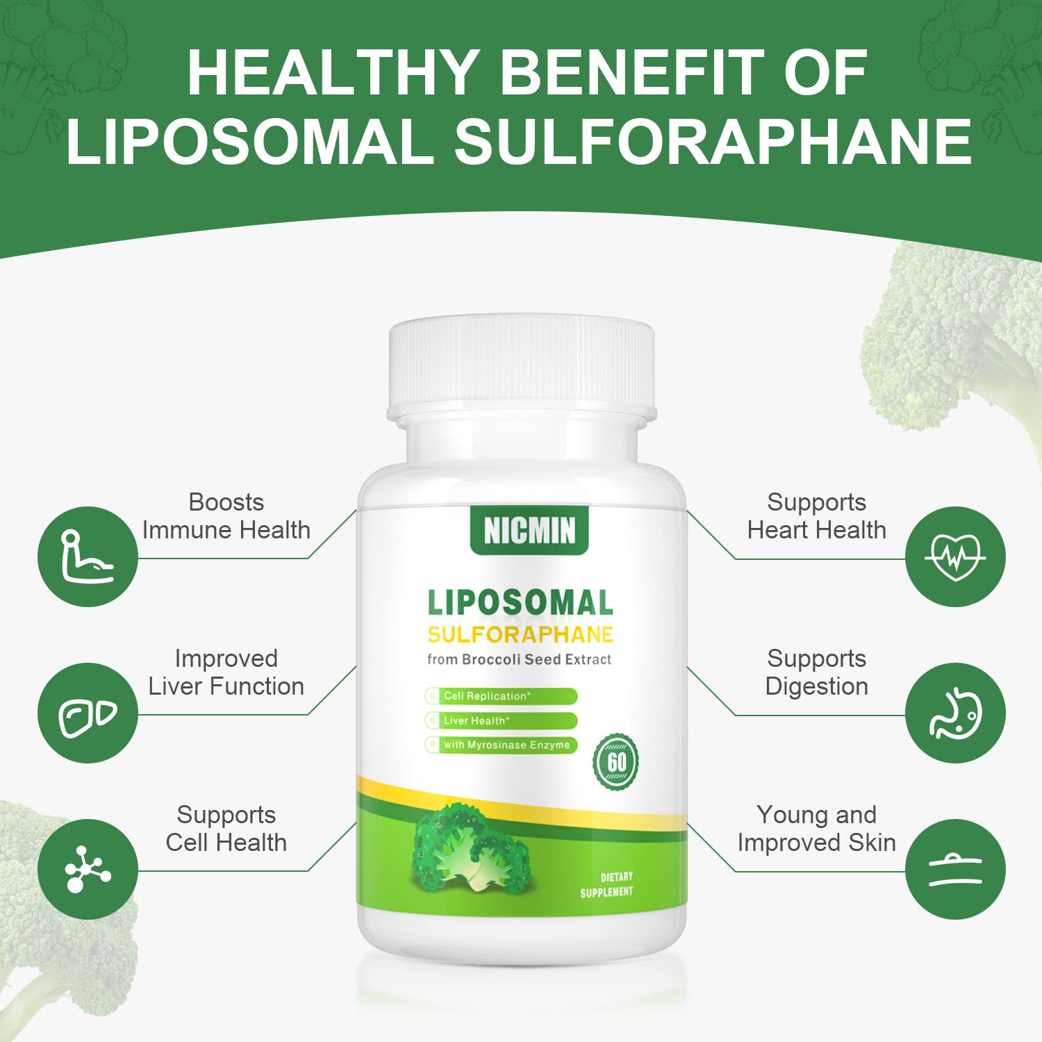 Liposomal Sulforaphane kids multivitamin capsules