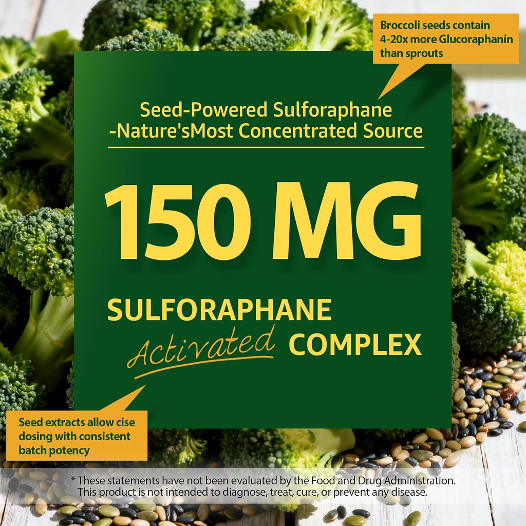 Liposomal sulforaphane kids multivitamin