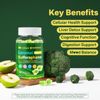 Liposomal sulforaphane multivitamin for seniors