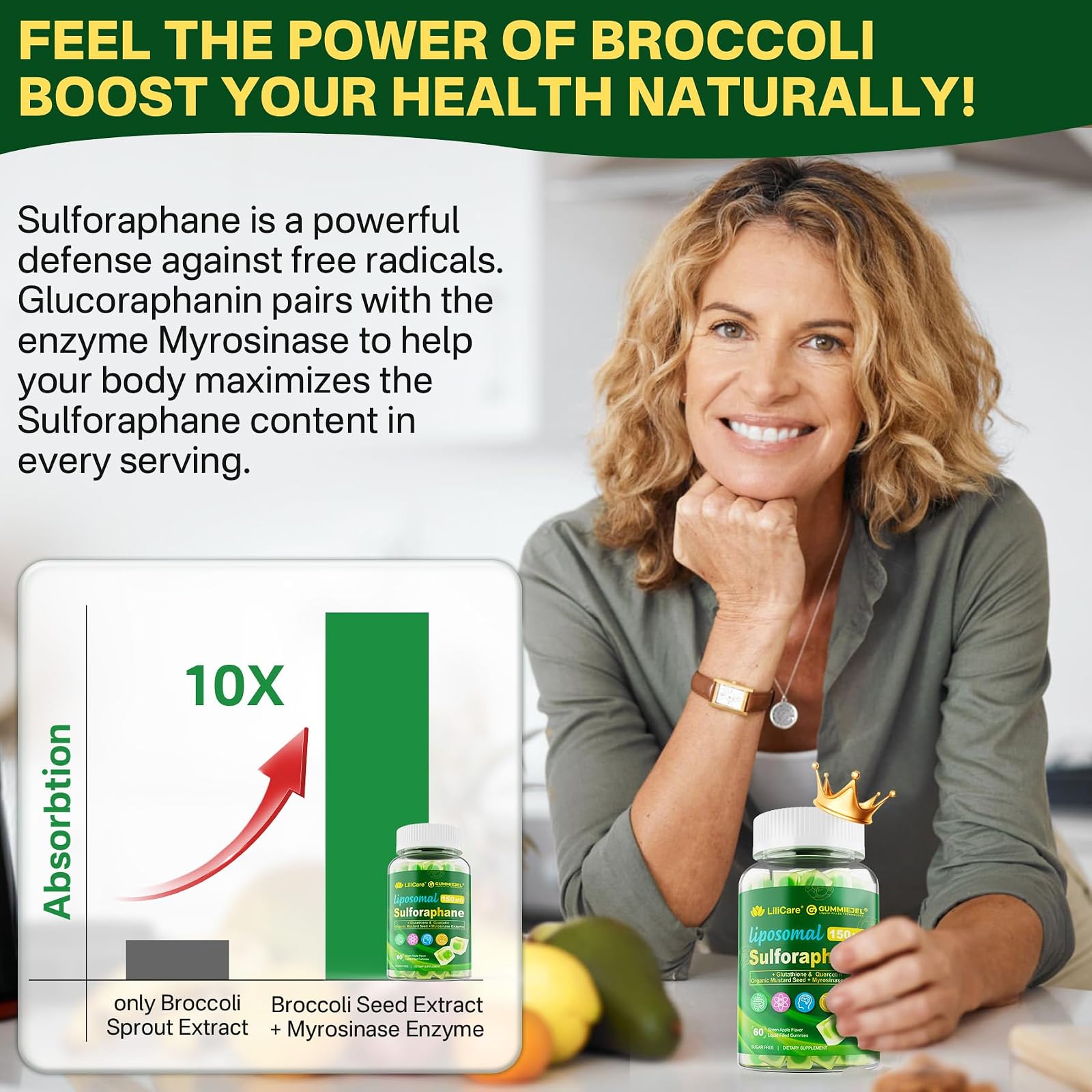 Liposomal sulforaphane multivitamin for women