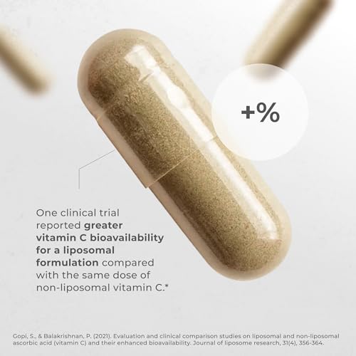 Liposomal technology for better absorption