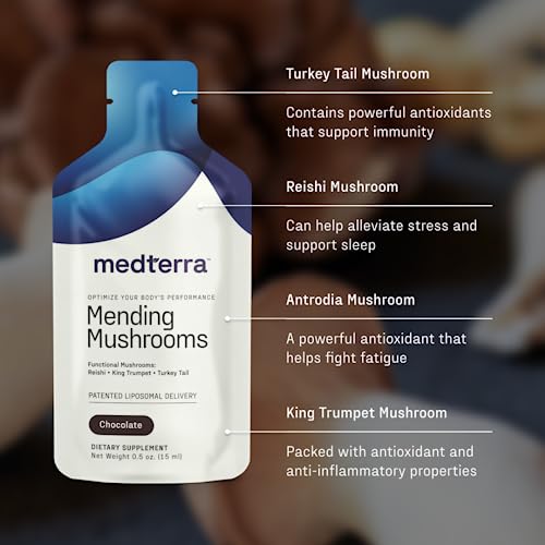 Liposomal technology for superior nutrients