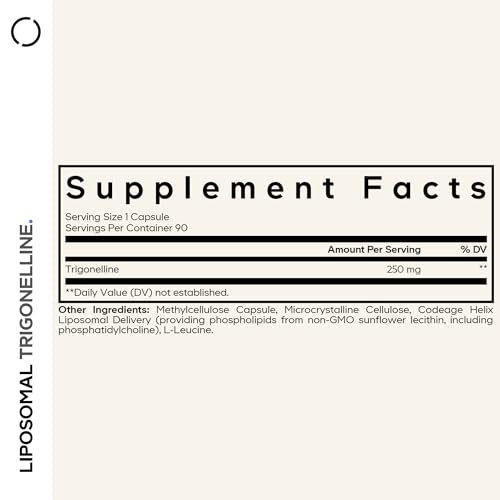 Liposomal trigonelline for energy support