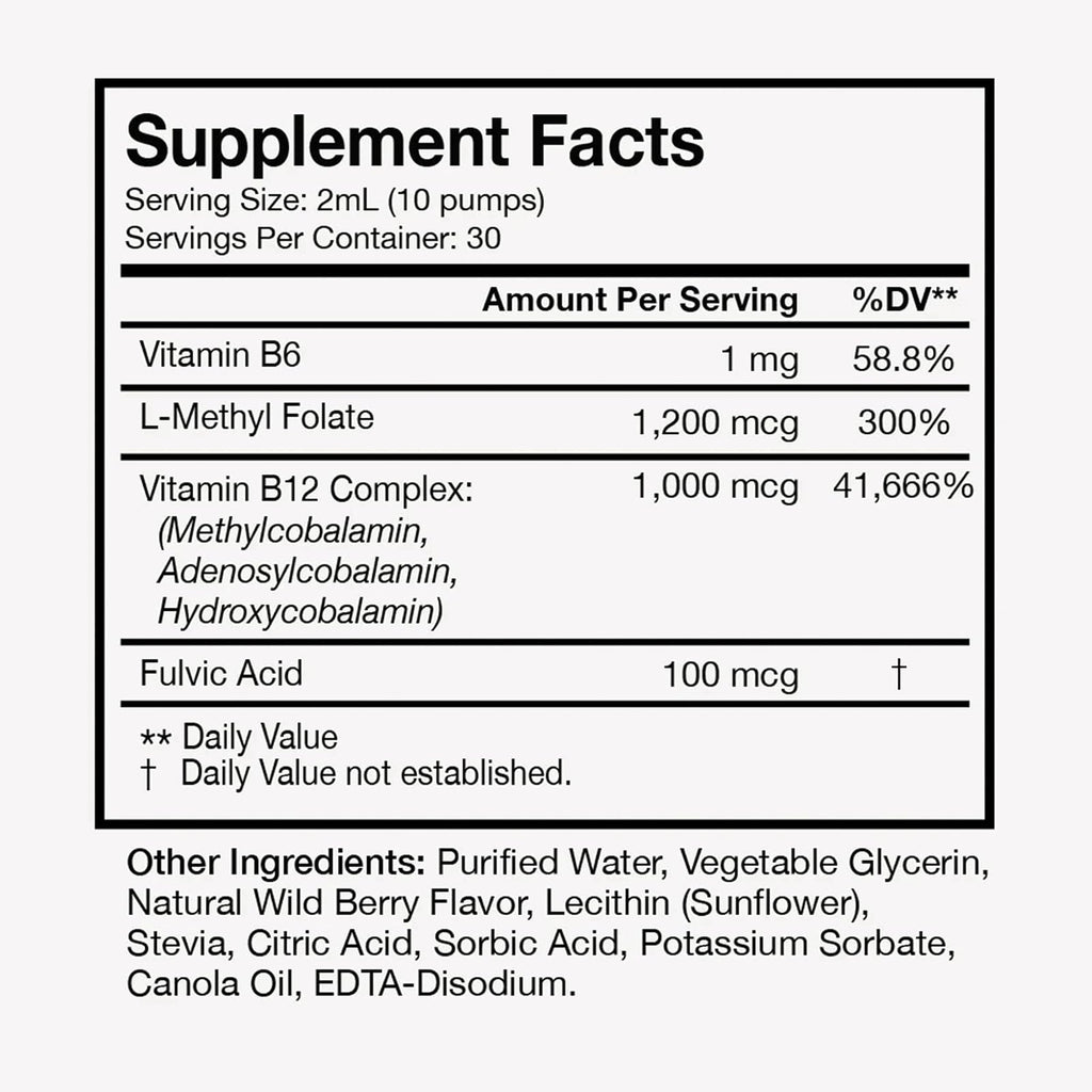 Liposomal vitamin b12 for better absorption