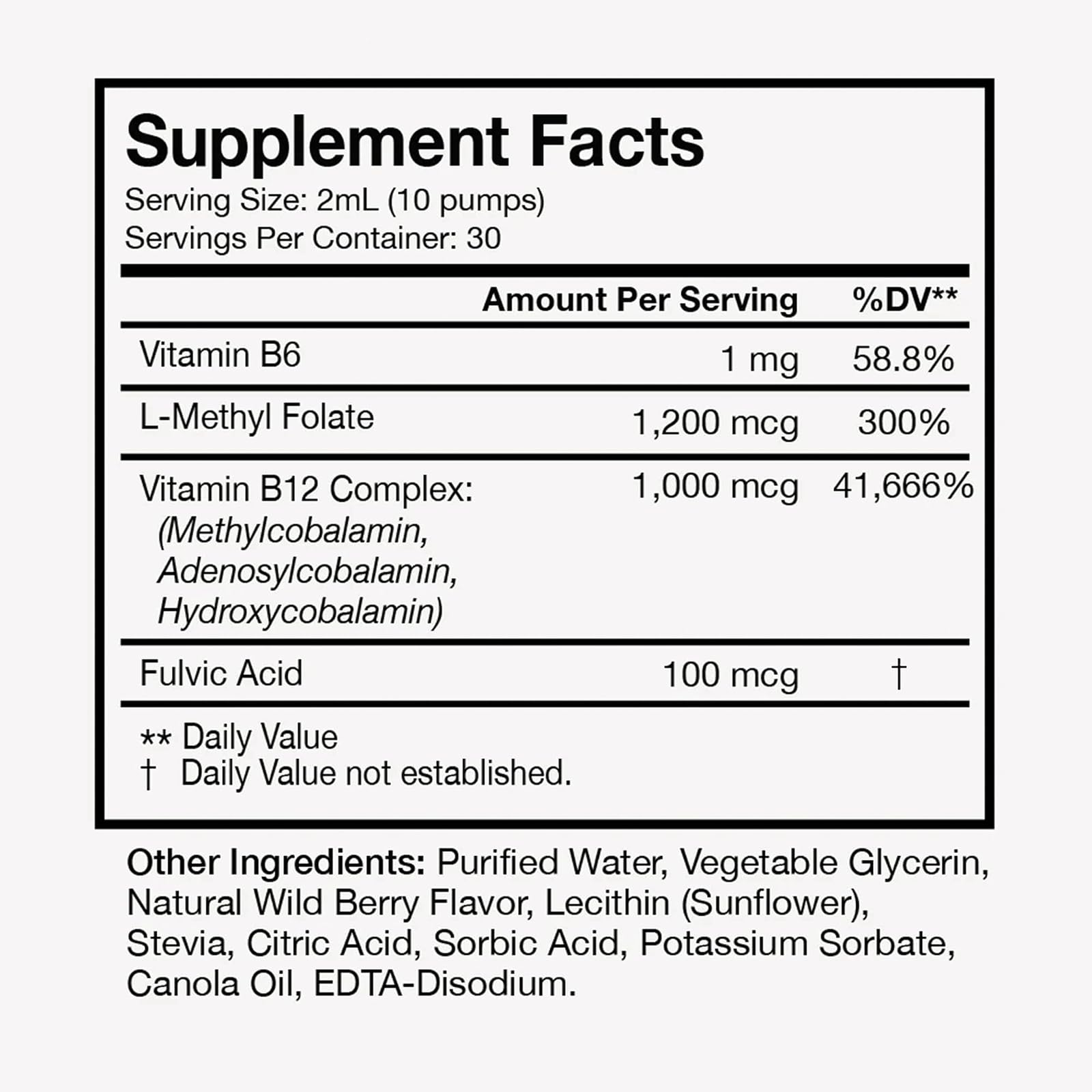 Liposomal vitamin b12 for better absorption