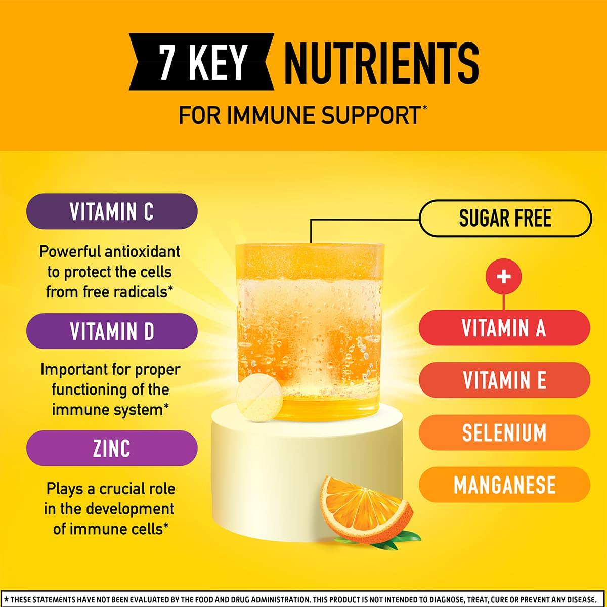 liposomal vitamin C absorption boost