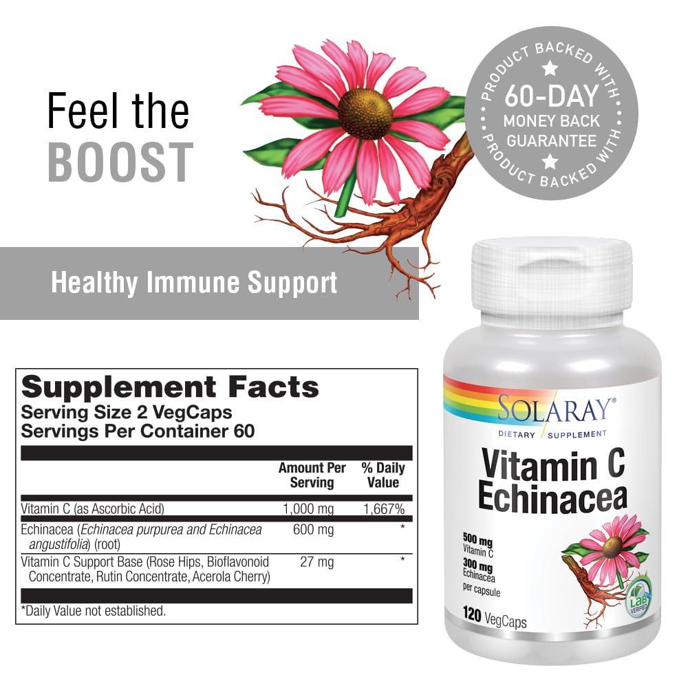 liposomal vitamin C absorption boost
