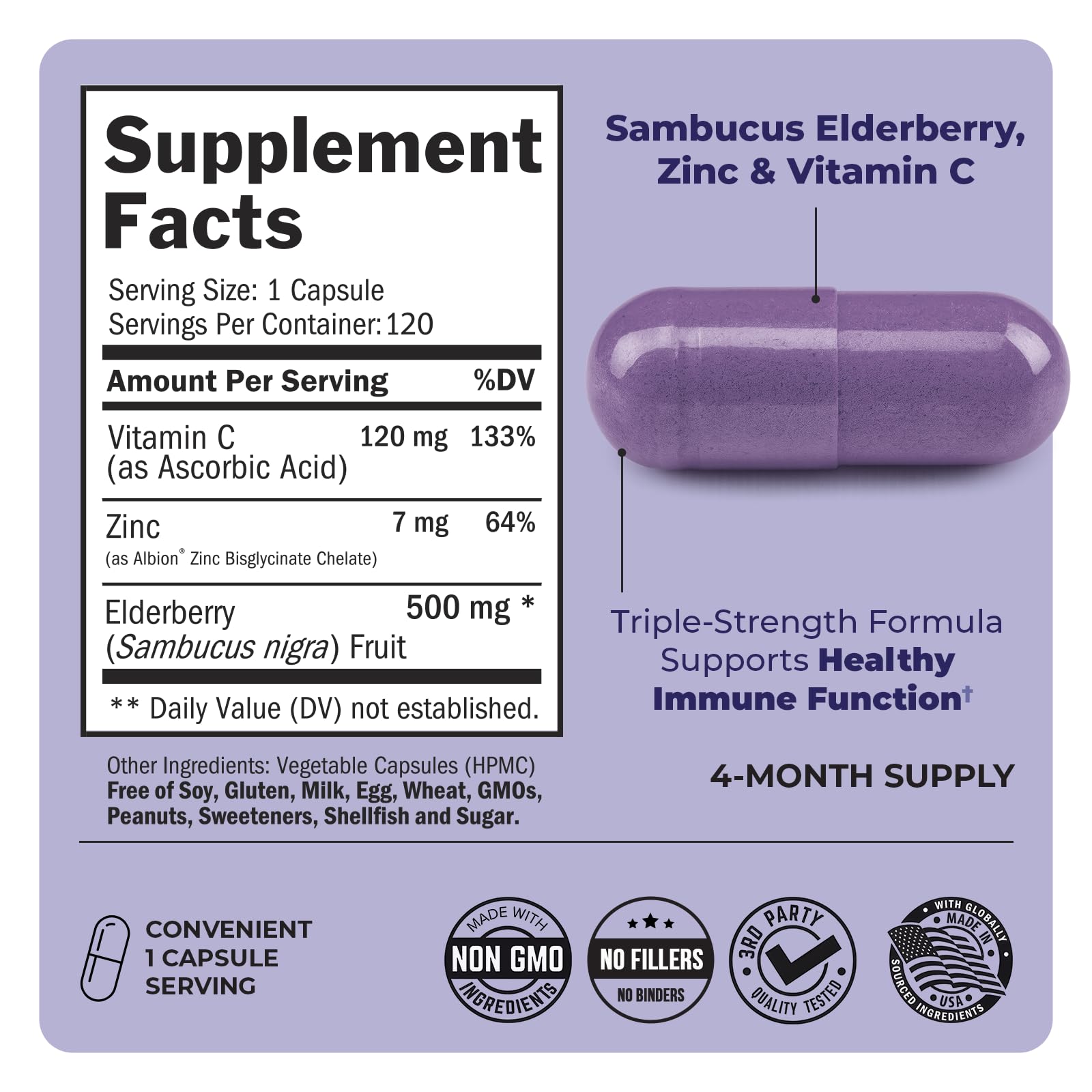 Liposomal vitamin C absorption booster