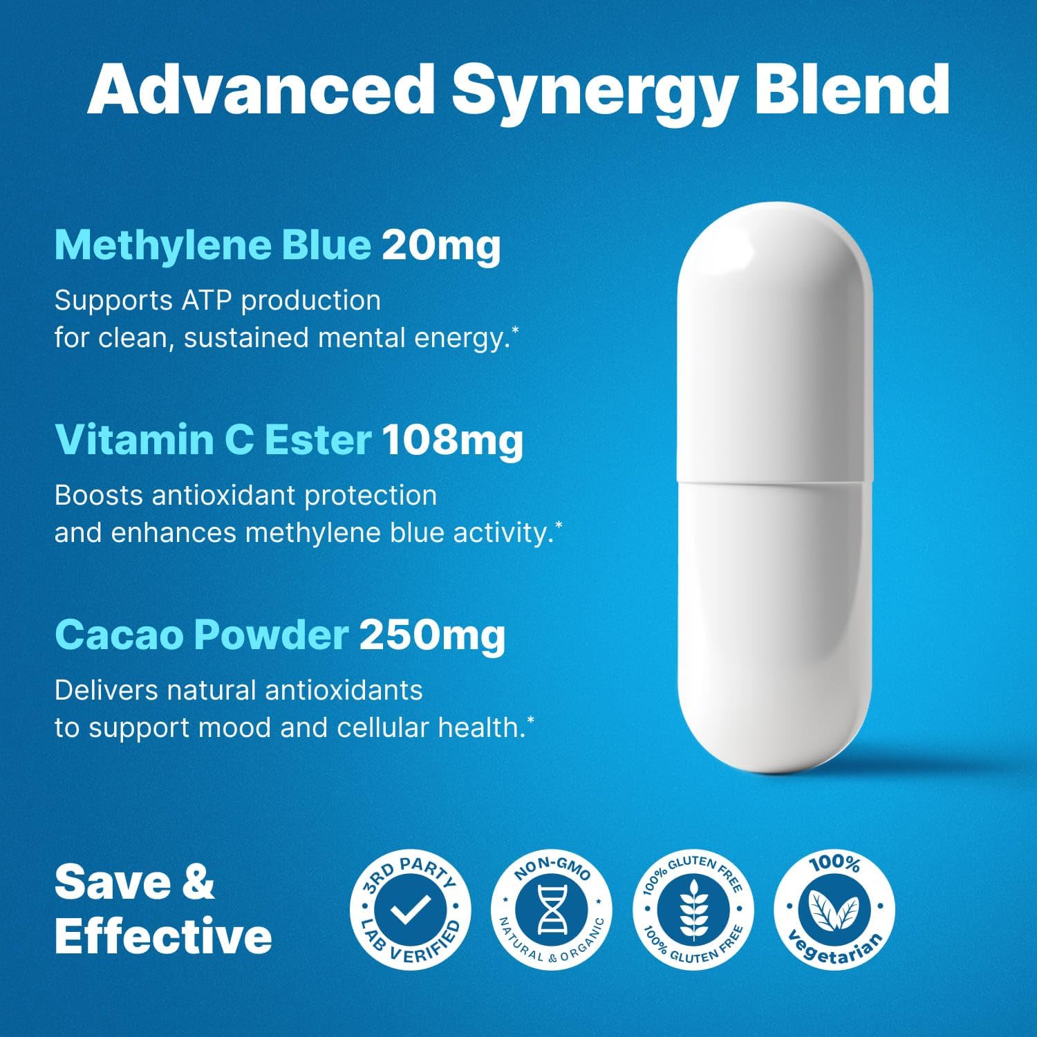 Liposomal Vitamin C absorption booster