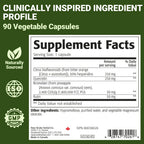 Liposomal vitamin C absorption booster