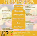 Liposomal vitamin C absorption enhancement