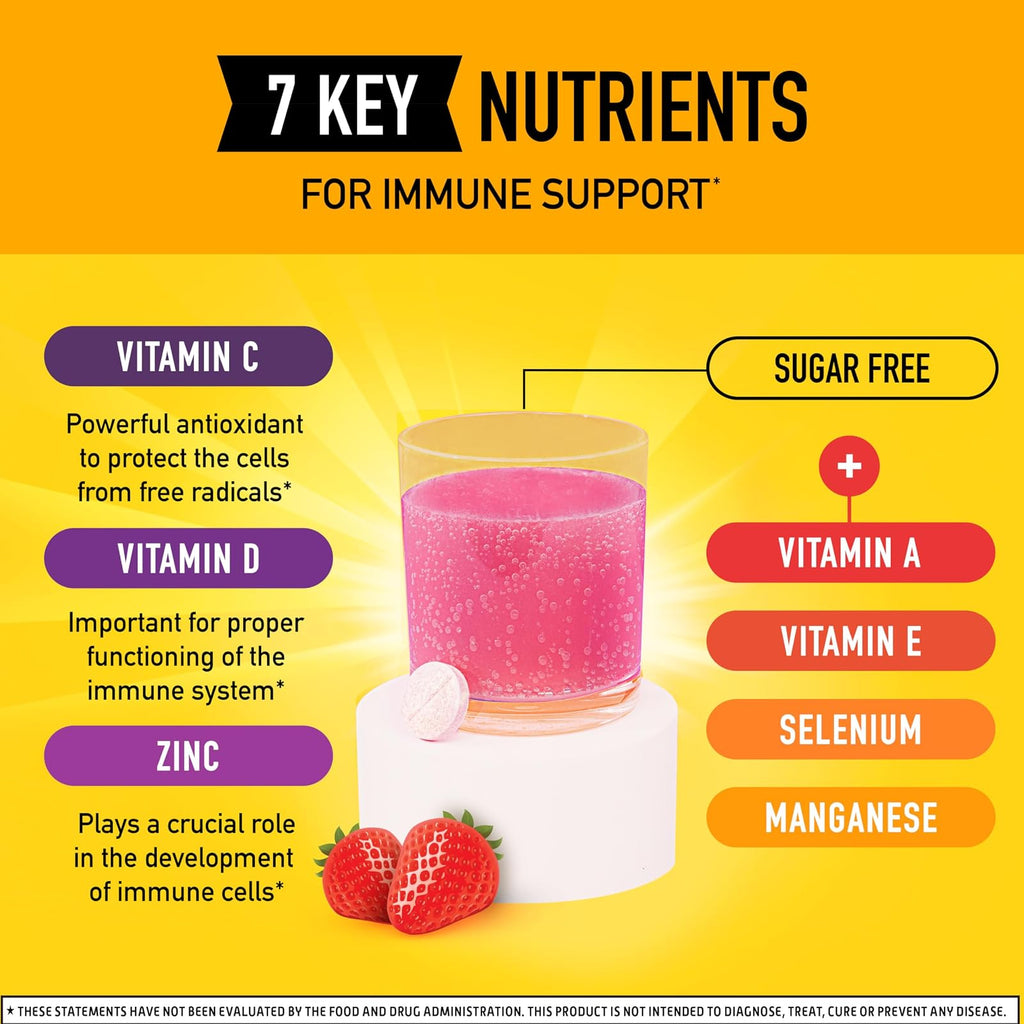 Liposomal vitamin C absorption support