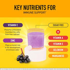 Liposomal vitamin C absorption support