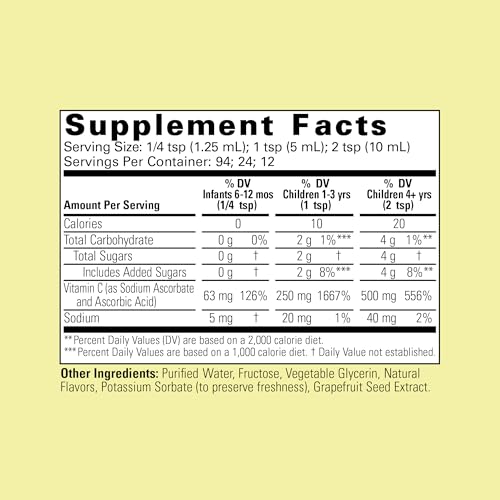 Liposomal vitamin C absorption support