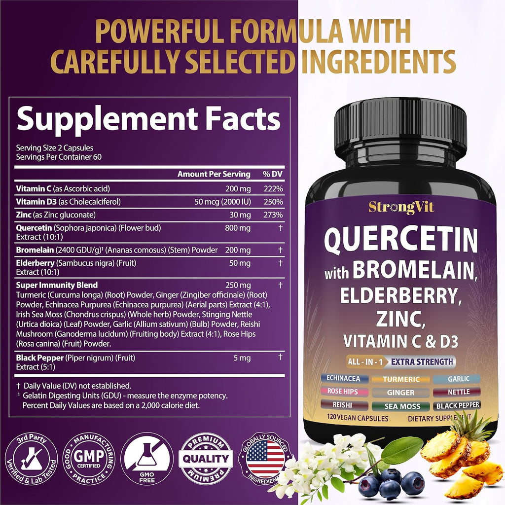 Liposomal Vitamin C absorption